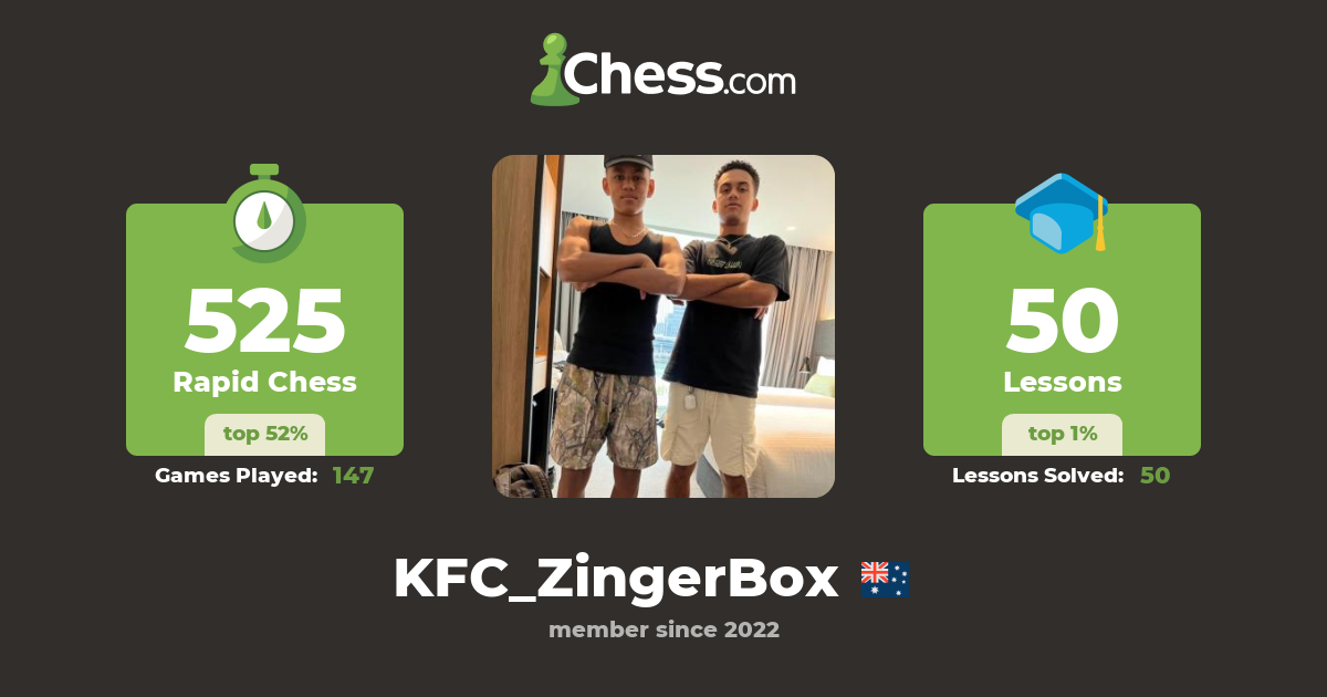 KFC_ZingerBox - Chess Profile - Chess.com