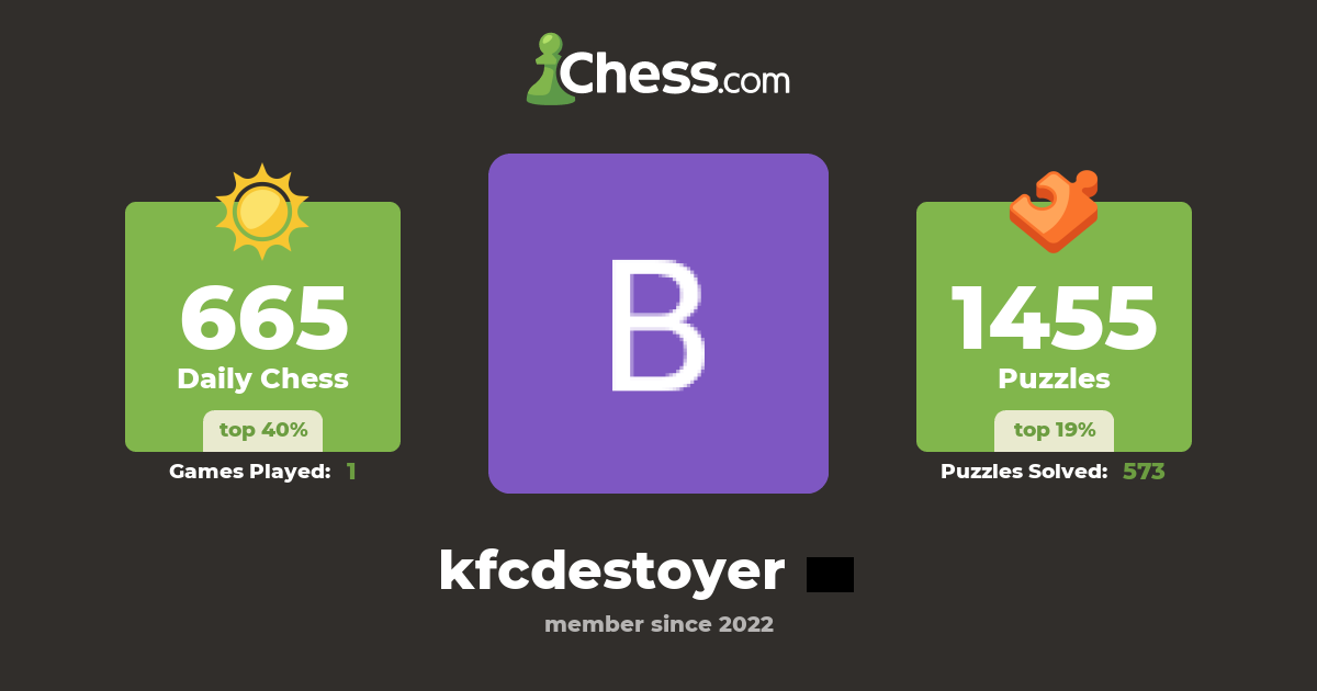 Brandon Zarate (kfcdestoyer) - Chess Profile - Chess.com