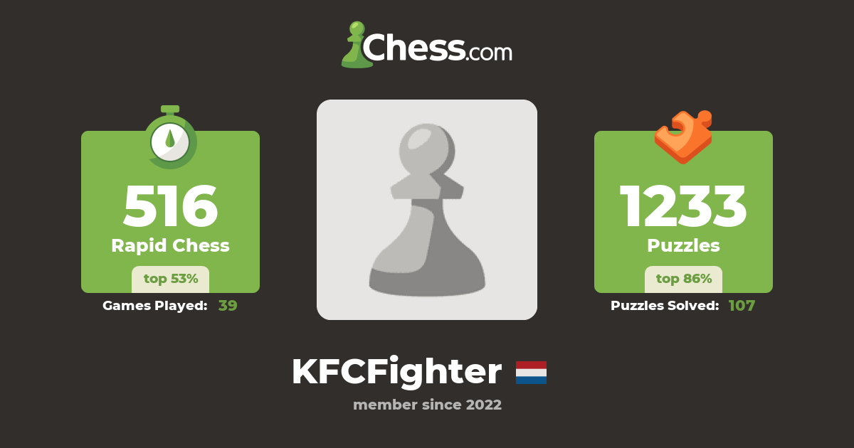 KFCFighter - Chess Profile - Chess.com