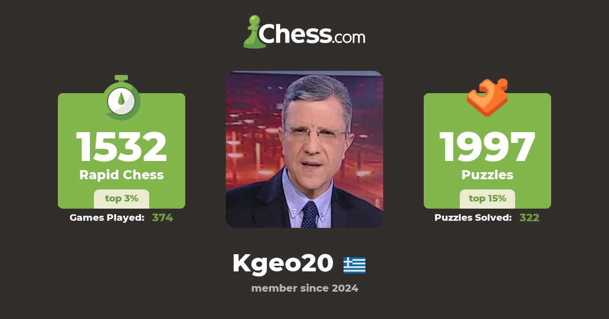 Kgeo20 - Chess Profile - Chess.com