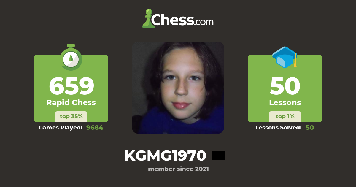 keith grace (KGMG1970) - Chess Profile - Chess.com