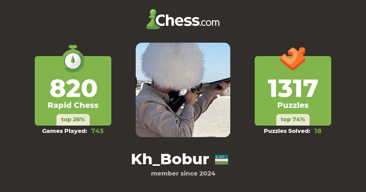 Bobur Kholboyev (Kh_Bobur) - Chess Profile - Chess.com