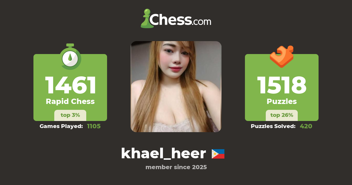 khael_heer - Chess Profile - Chess.com