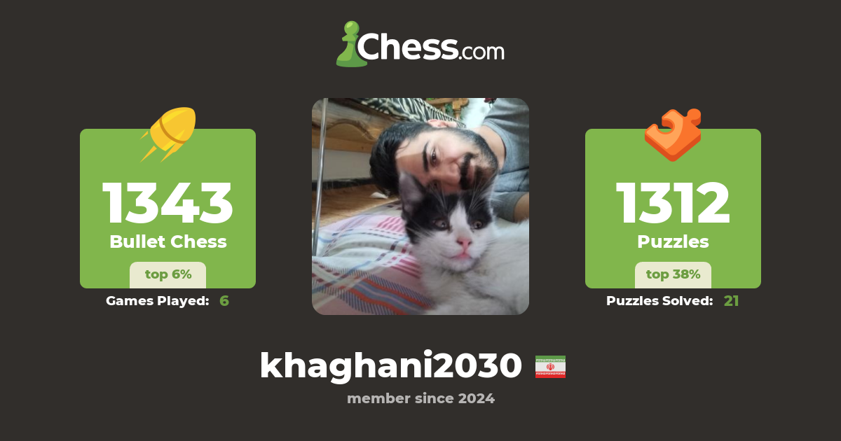 khaghani2030 - Chess Profile - Chess.com