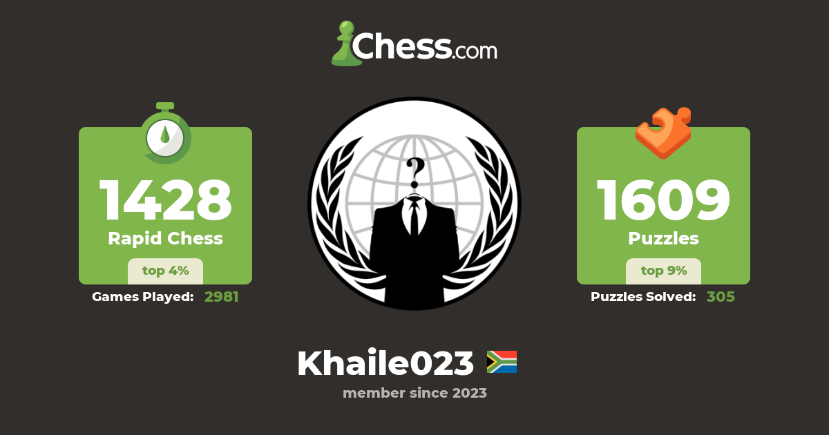 Khaile023 - Chess Profile - Chess.com