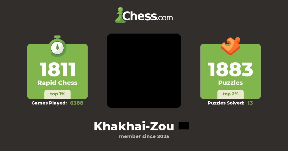 Khakhai-Zou - Chess Profile - Chess.com