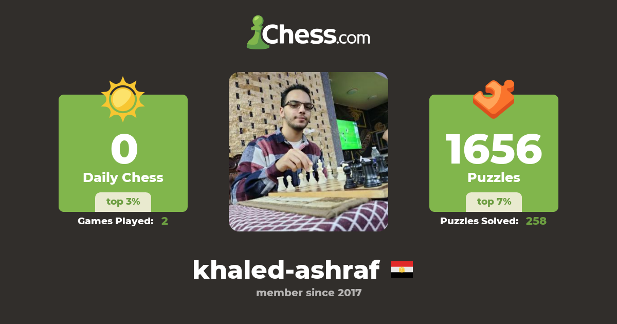 Ķħälễḑ Äṩħräf (khaled-ashraf) - Chess Profile - Chess.com