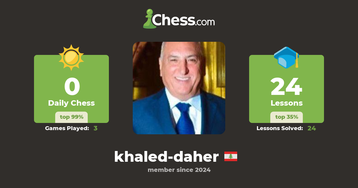 Khaled Daher (khaled-daher) - Chess Profile - Chess.com