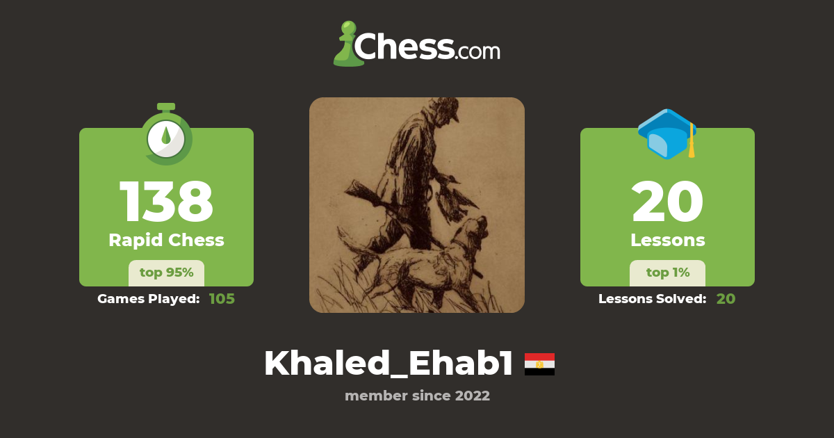 Khaled Ehab Sharif (Khaled_Ehab1) - Chess Profile - Chess.com