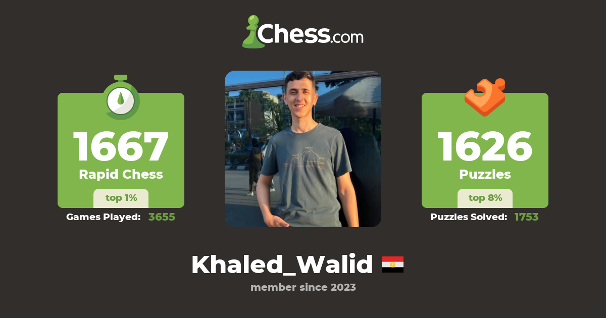 Eng.Khaled Walid (Khaled_Walid) - Chess Profile - Chess.com