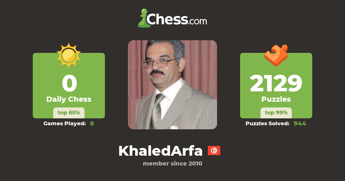 Khaled Arfa (KhaledArfa) - Chess Profile - Chess.com