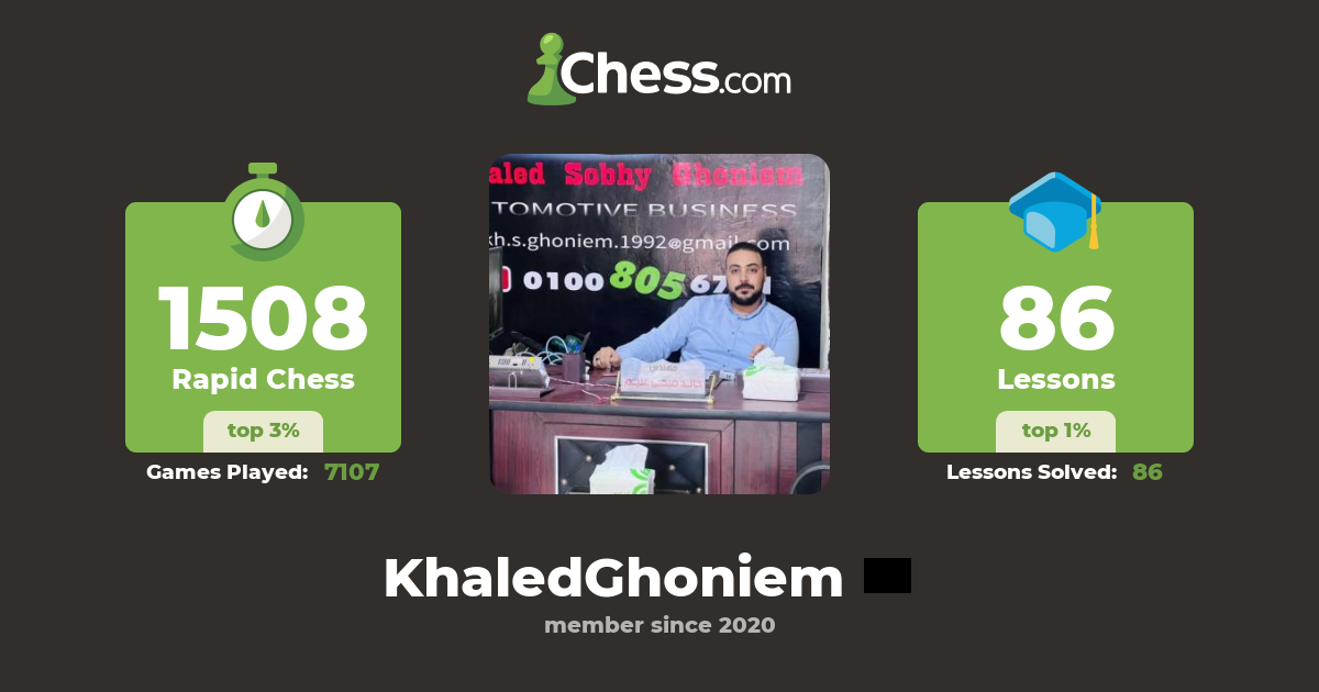 Khaled Ghoniem (KhaledGhoniem) - Chess Profile - Chess.com