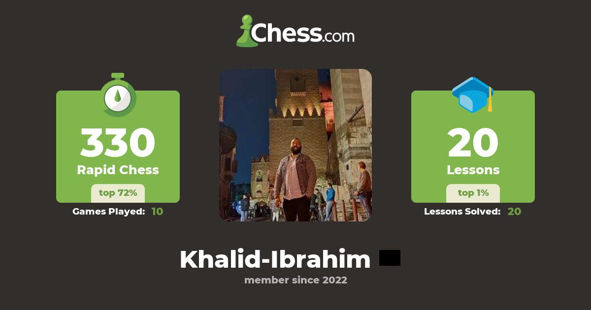 Khalid-Ibrahim - Chess Profile - Chess.com