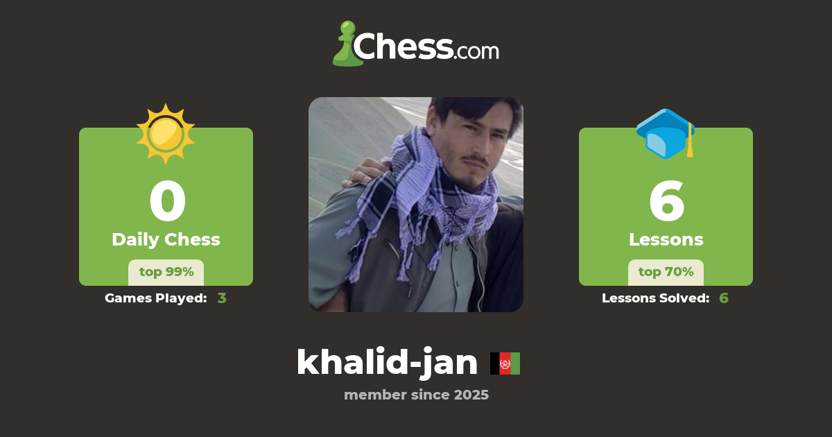 Bahlool Shah Mokhlis (khalid-jan) - Chess Profile - Chess.com