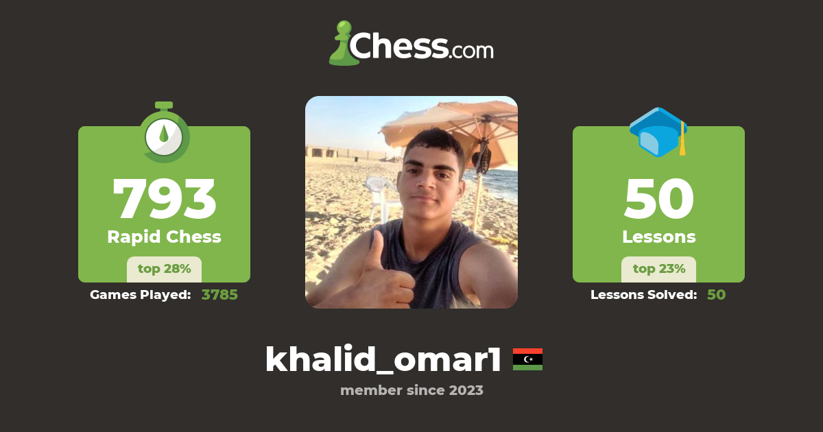khalid_omar1 - Chess Profile - Chess.com