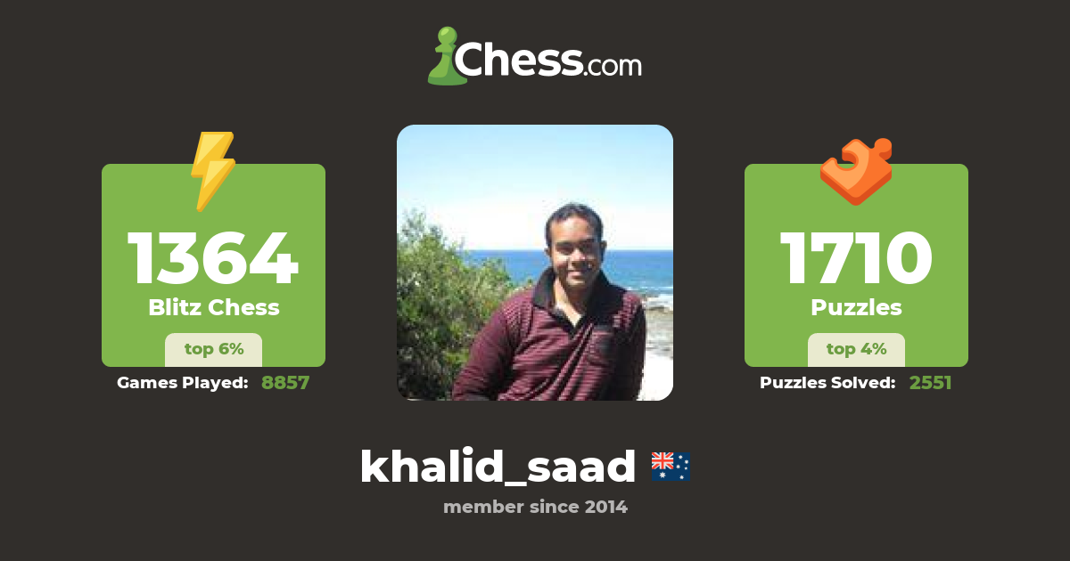 Khalid Saad (khalid_saad) - Chess Profile - Chess.com