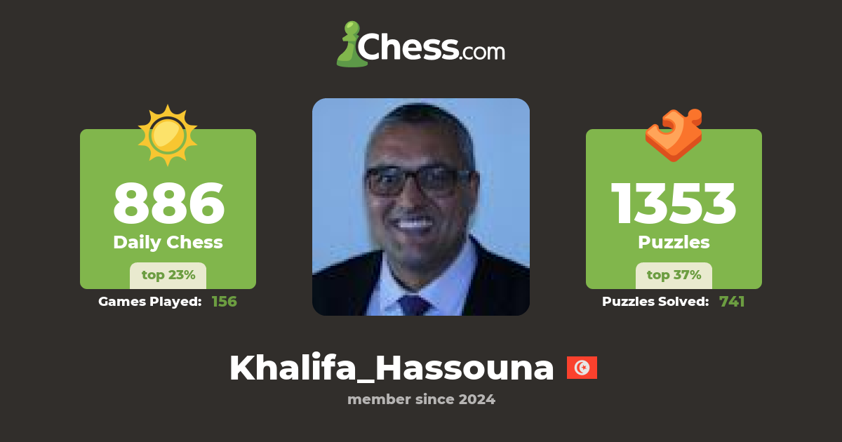 Khalifa Hassouna (Khalifa_Hassouna) - Chess Profile - Chess.com