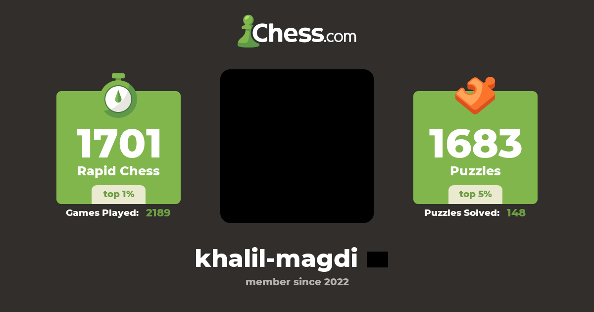 khalil-magdi - Chess Profile - Chess.com