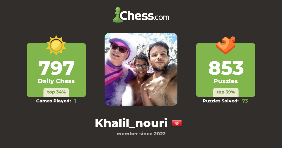 Khalil_nouri - Chess Profile - Chess.com Khalil_nouri - Chess Profile - Chess.com