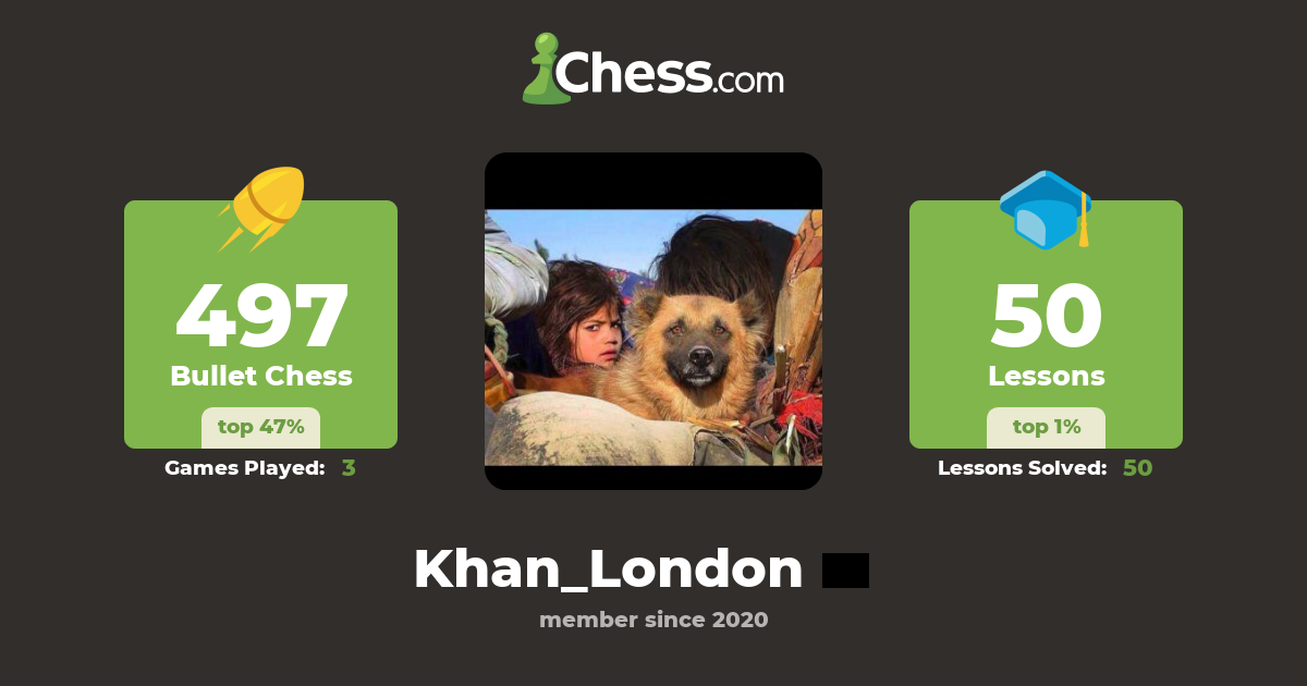 Khan_London (Khan_London) - Chess Profile - Chess.com