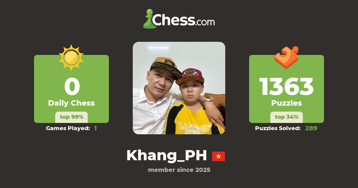 Khang_PH - Chess Profile - Chess.com