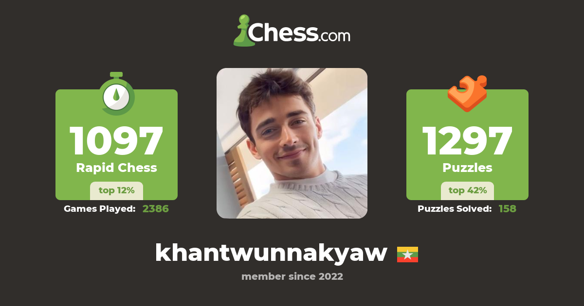 Khant Wunna Kyaw (khantwunnakyaw) - Chess Profile - Chess.com