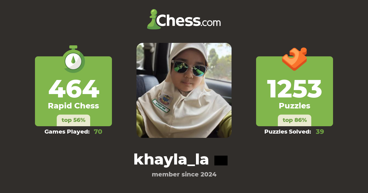 Nur Khayla Batrisya Binti Khairil Anwar (khayla_la) - Chess Profile ...