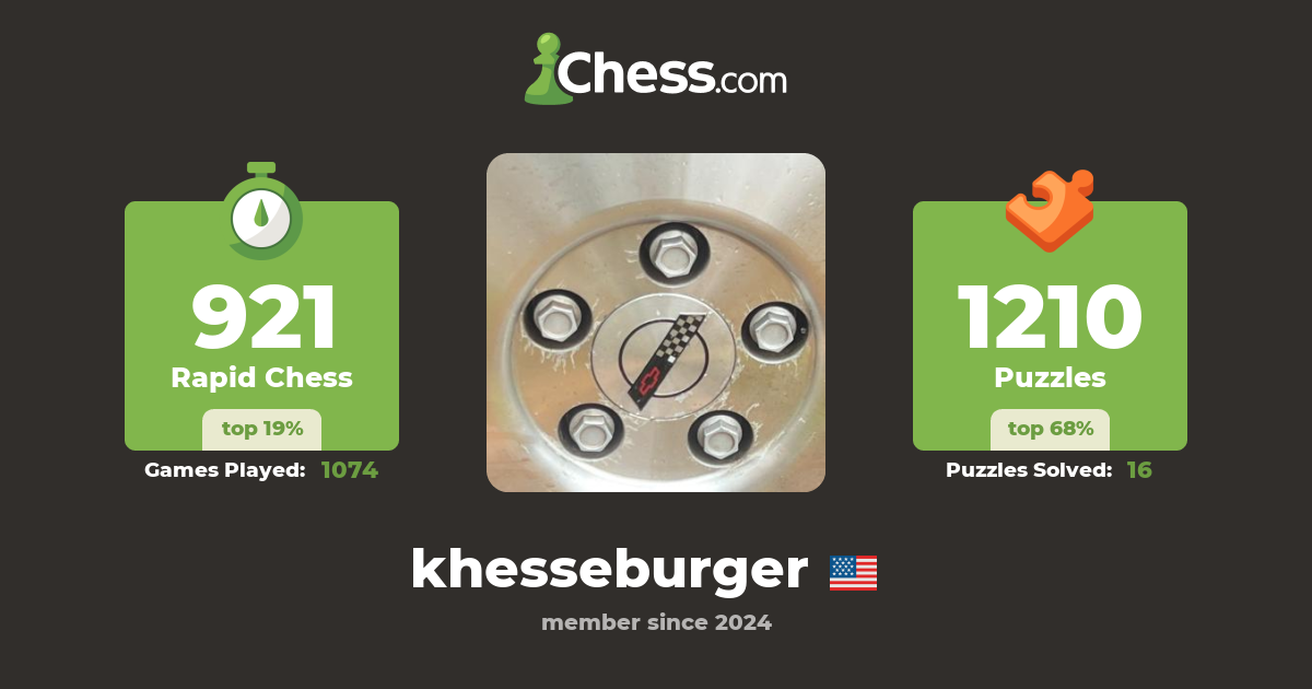 Khesse Burger (khesseburger) - Chess Profile - Chess.com