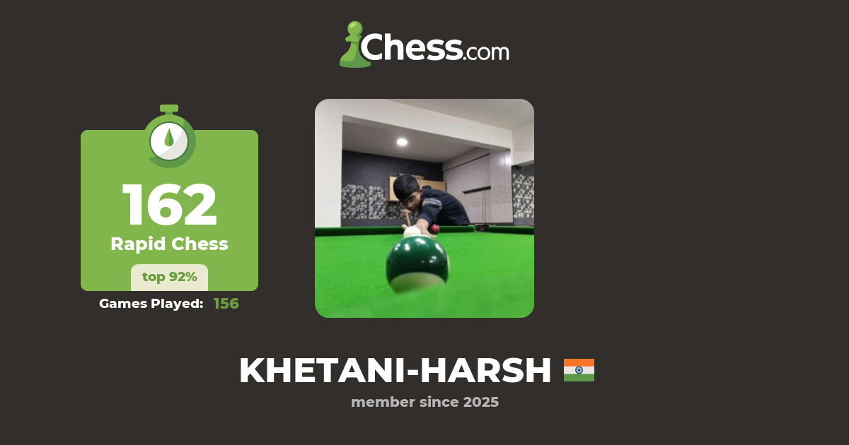 KHETANI-HARSH - Chess Profile - Chess.com