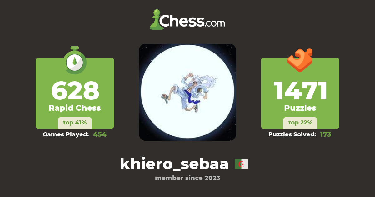 khiero_sebaa - Chess Profile - Chess.com