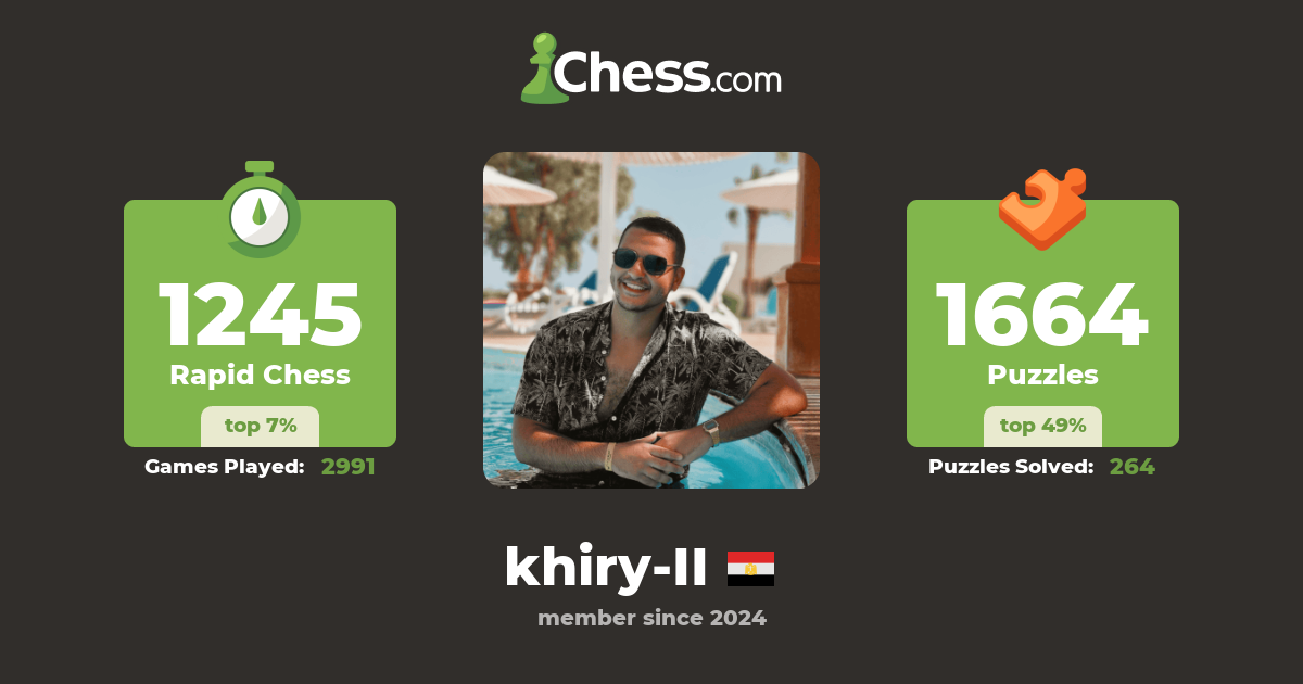 khiry-II - Chess Profile - Chess.com
