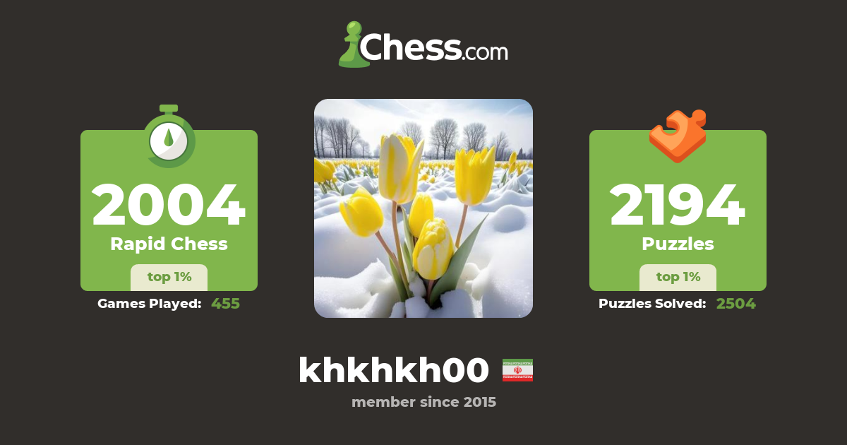 Mansoori (khkhkh00) - Chess Profile - Chess.com