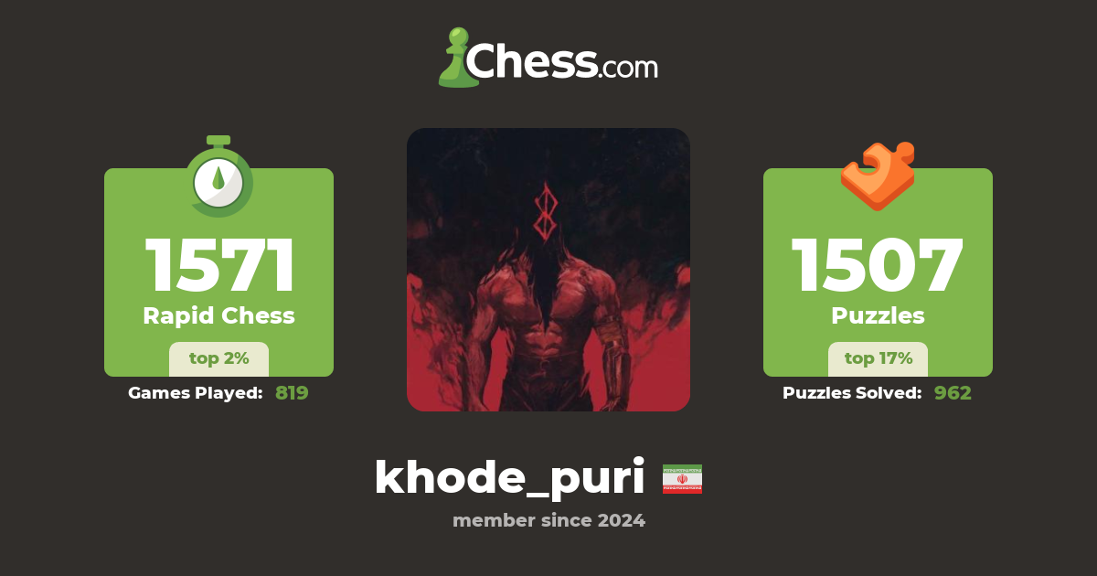 khode_puri - Chess Profile - Chess.com