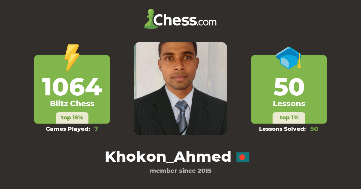 Khokon Forajy (Khokon_Ahmed) - Chess Profile - Chess.com
