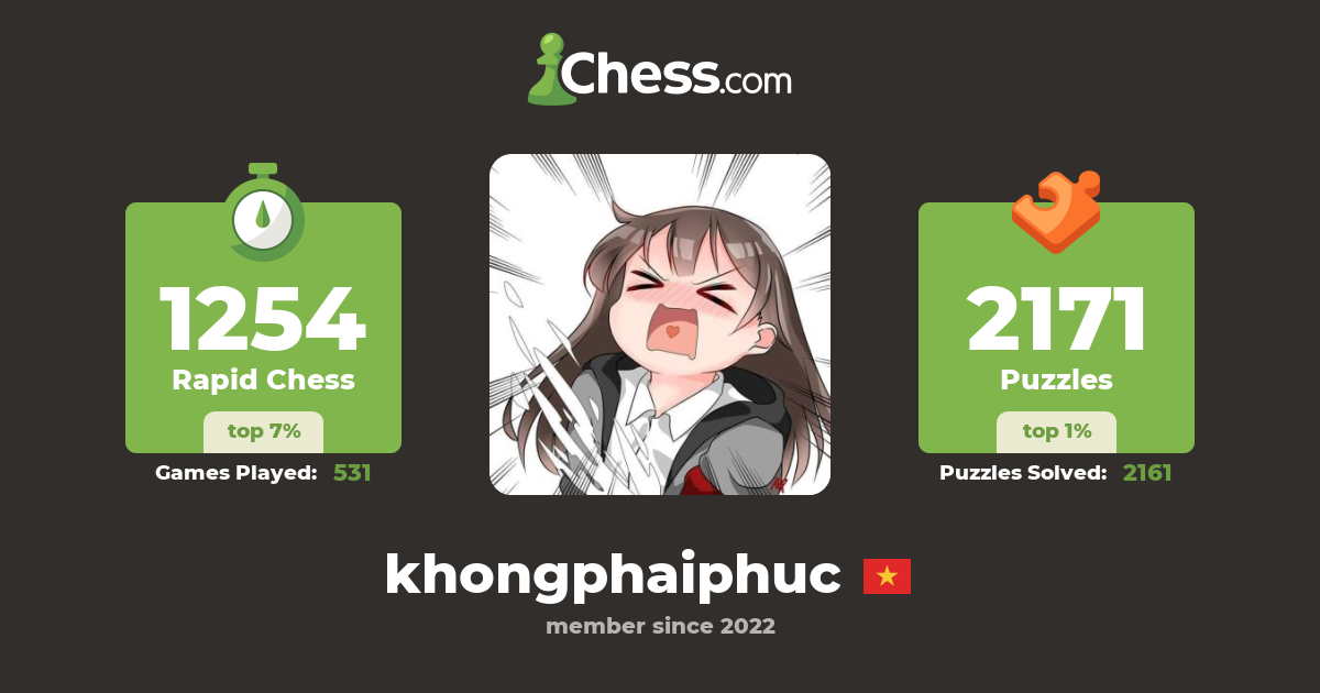 Hong Phuc (khongphaiphuc) - Chess Profile - Chess.com