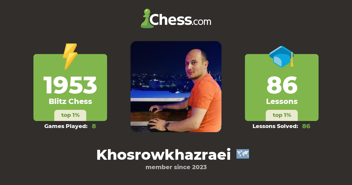 Khosrow Khazraei (Khosrowkhazraei) - Chess Profile - Chess.com