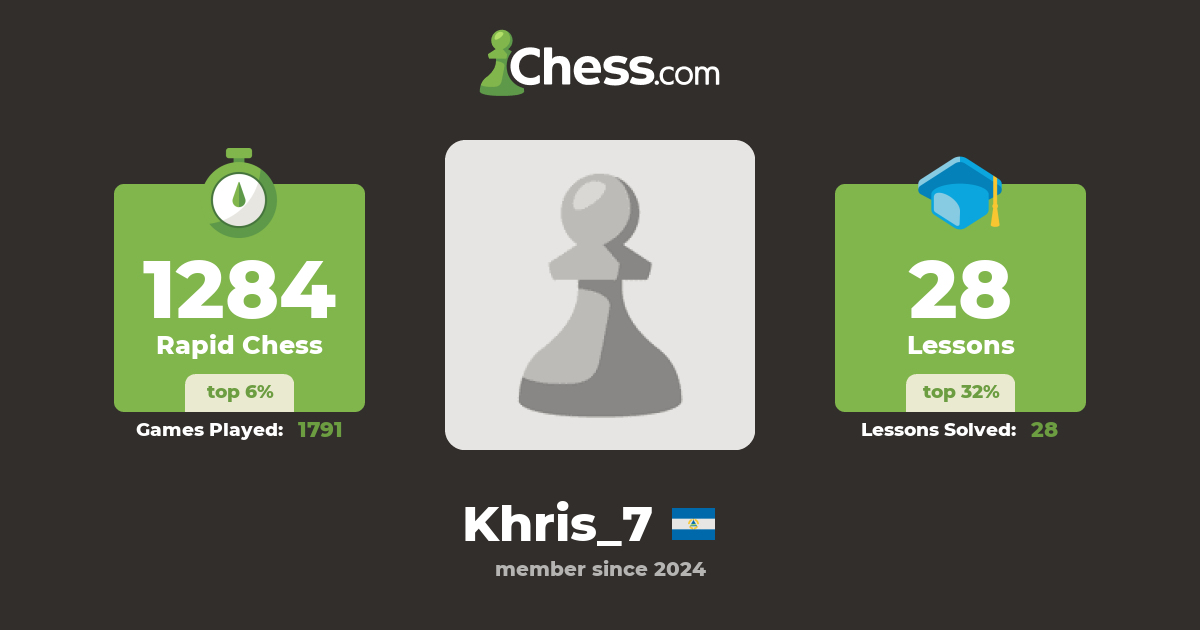 Khris_7 - Chess Profile - Chess.com