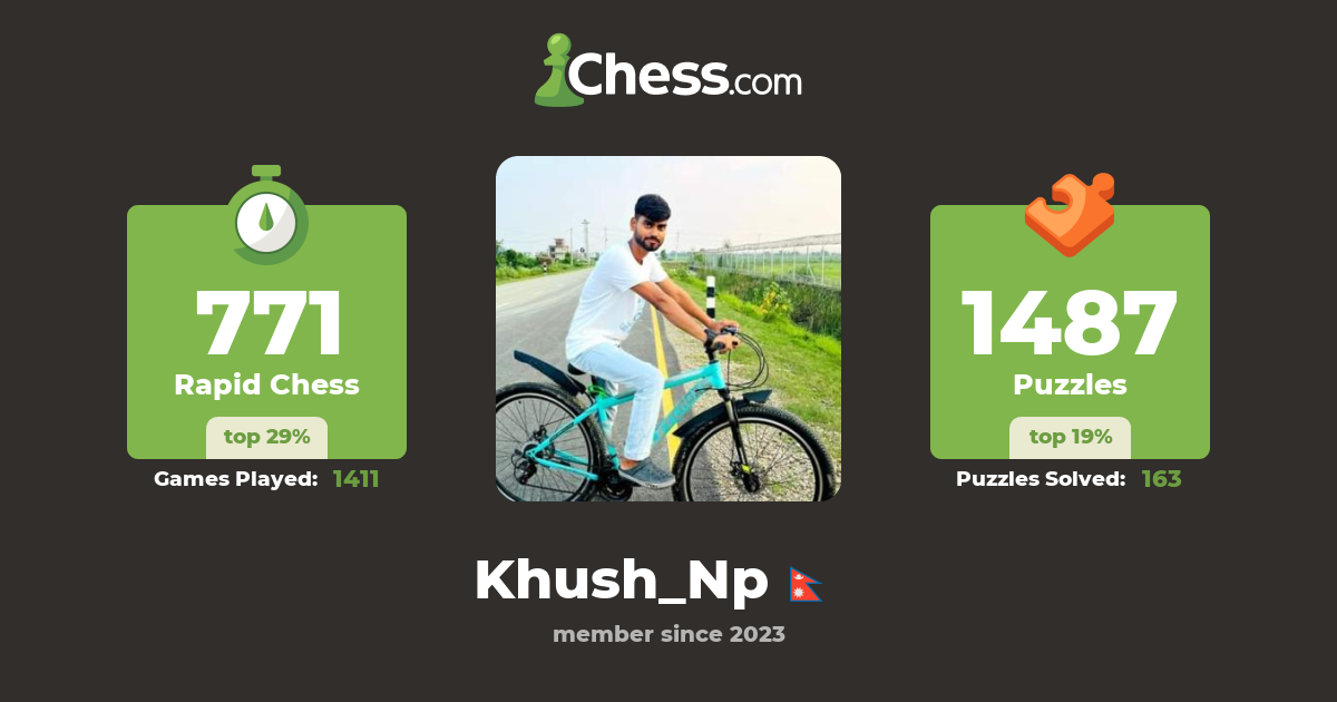 Khush_Np - Chess Profile - Chess.com