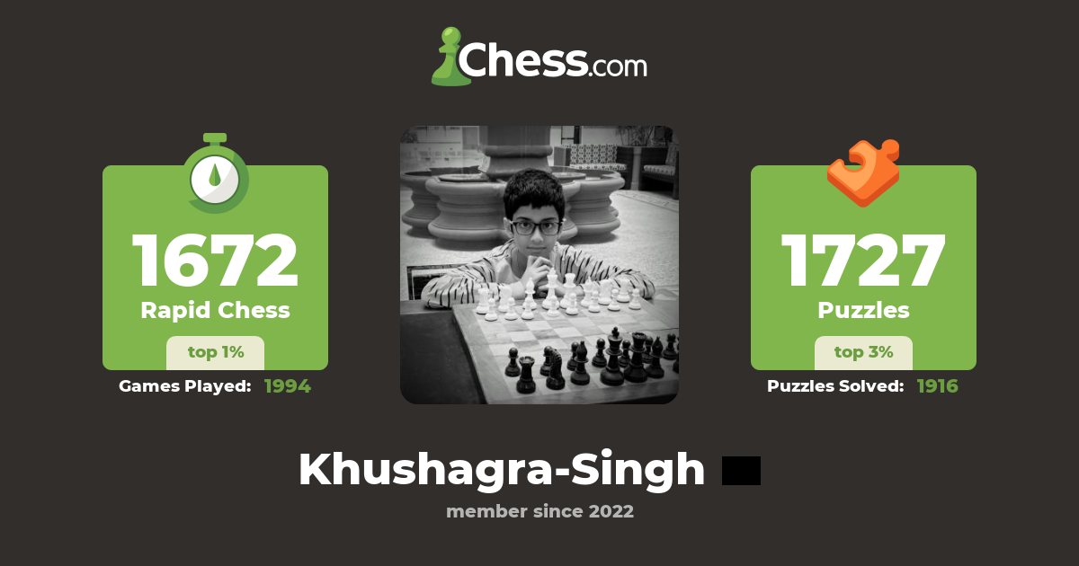 Khushagra Singh (Khushagra-Singh) - Chess Profile - Chess.com