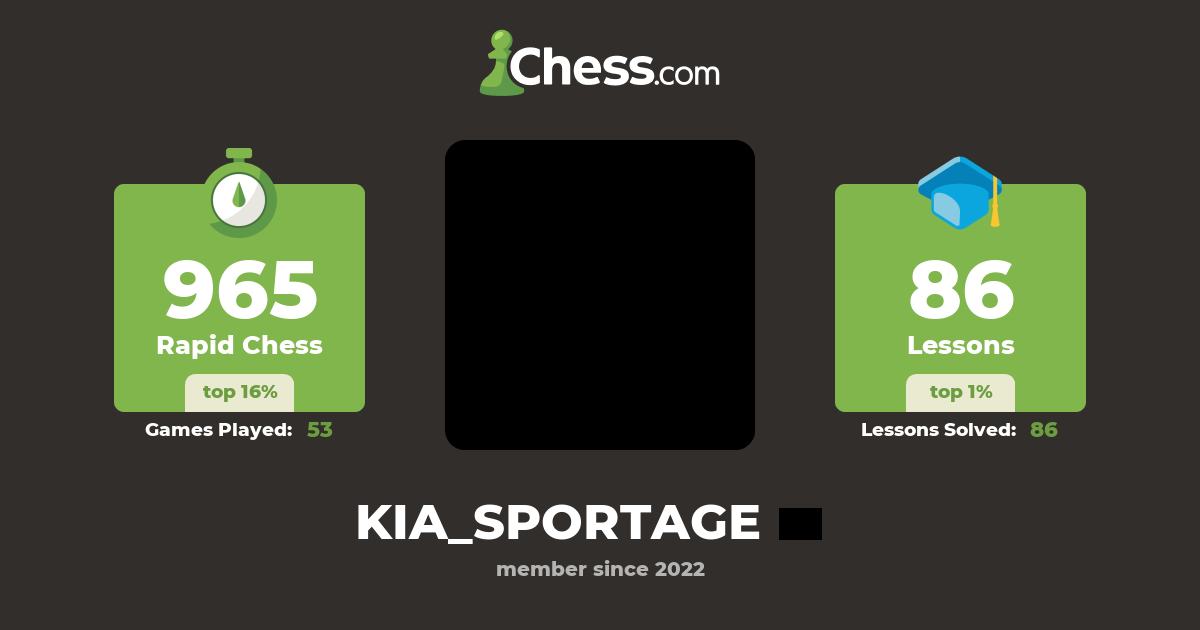 KIA_SPORTAGE - Chess Profile - Chess.com