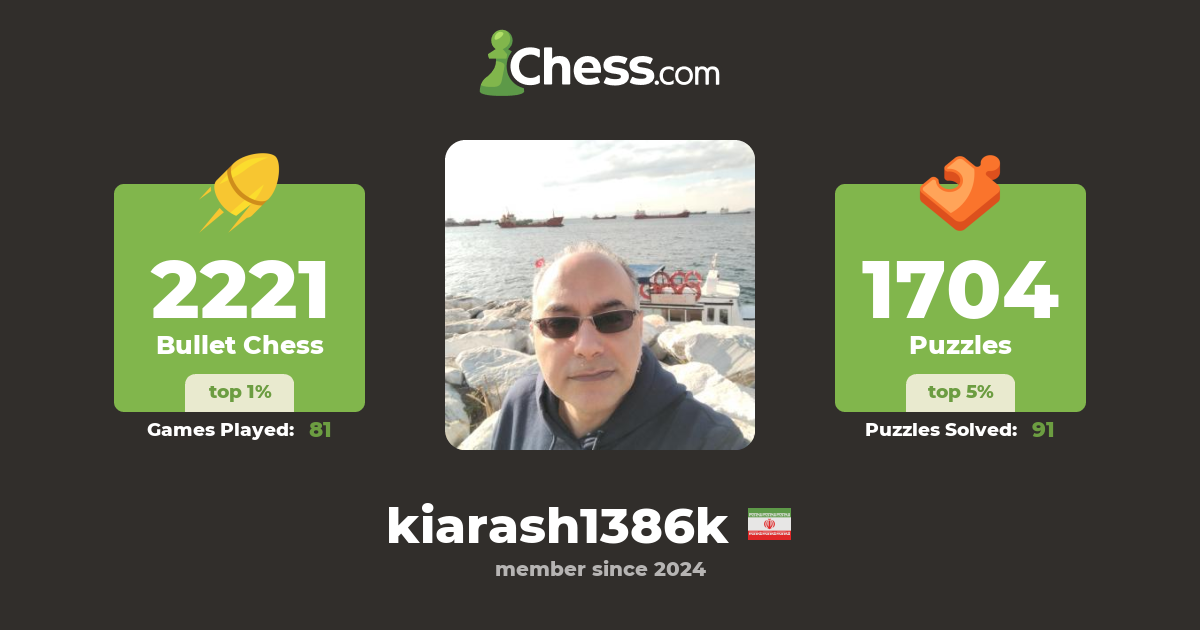 dariush Karimi Soureh (kiarash1386k) - Chess Profile - Chess.com