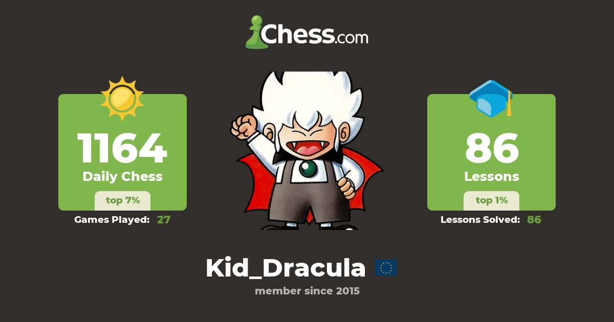 Alucard (Kid_Dracula) - Chess Profile - Chess.com