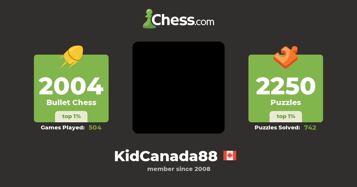 Alan Hoover (KidCanada88) - Chess Profile - Chess.com