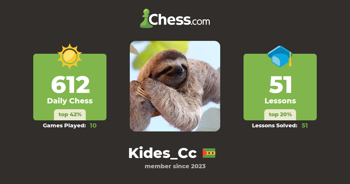 Kides_Cc - Chess Profile - Chess.com