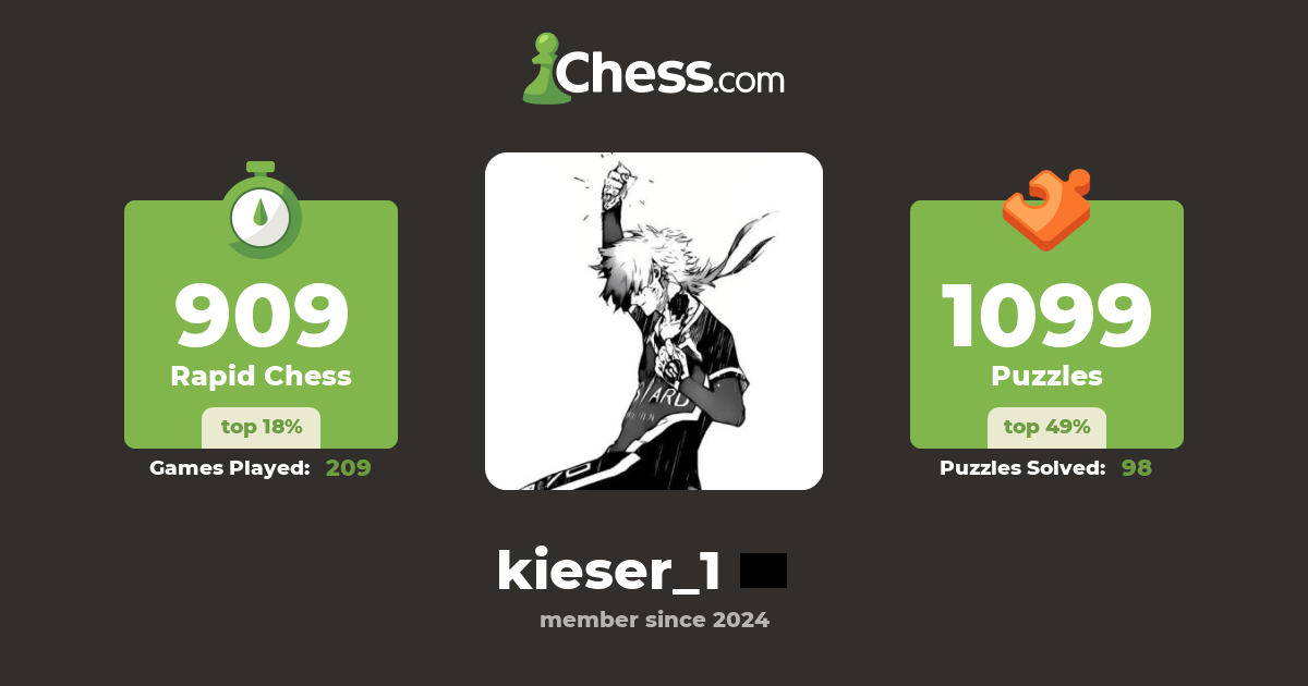 Mr Kaiser (kieser_1) - Chess Profile - Chess.com
