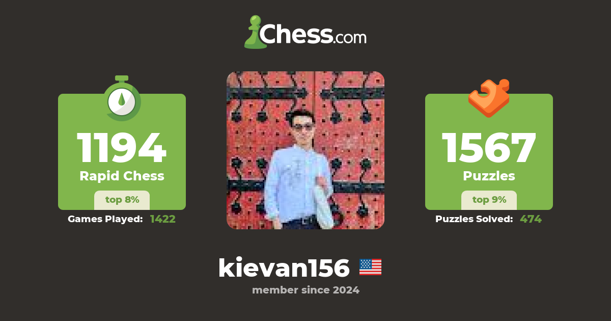 Kevin Lu (kievan156) - Chess Profile - Chess.com