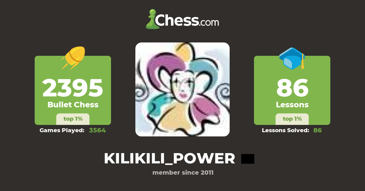jericho eugenio (KILIKILI_POWER) - Chess Profile - Chess.com