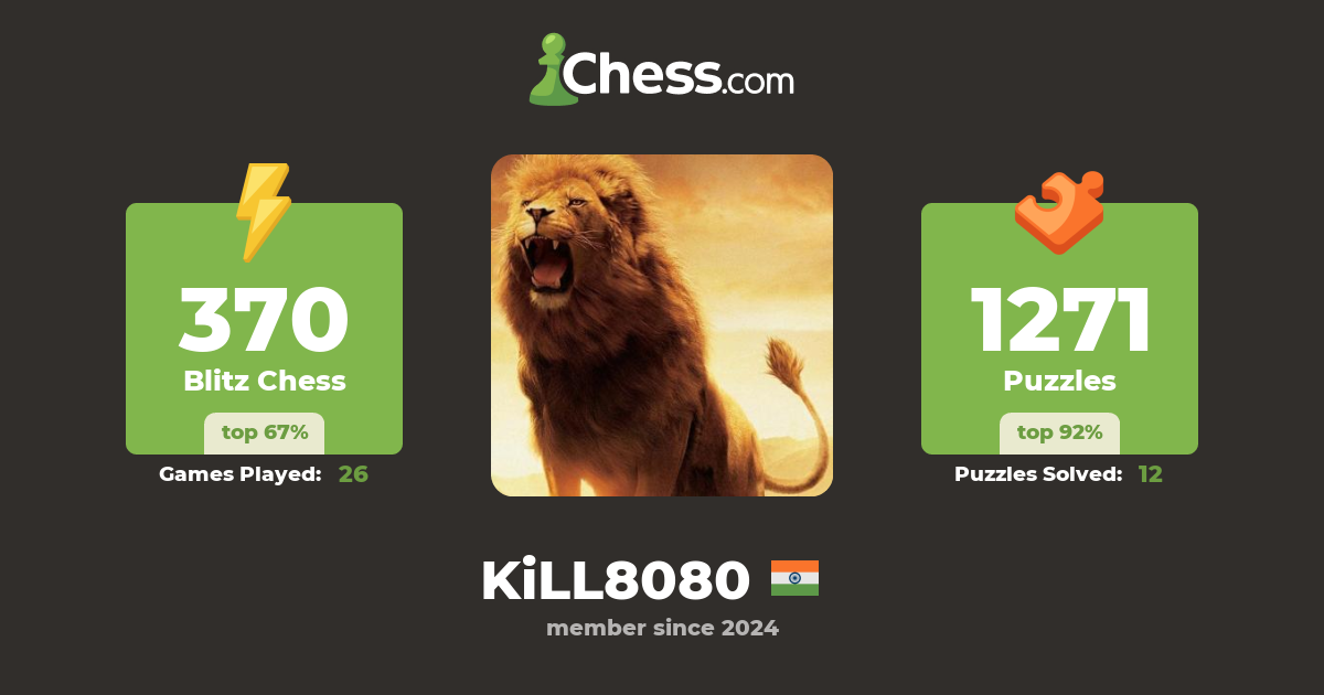 Ojas (KiLL8080) - Chess Profile - Chess.com