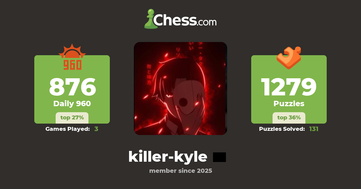 killer-kyle - Chess Profile - Chess.com