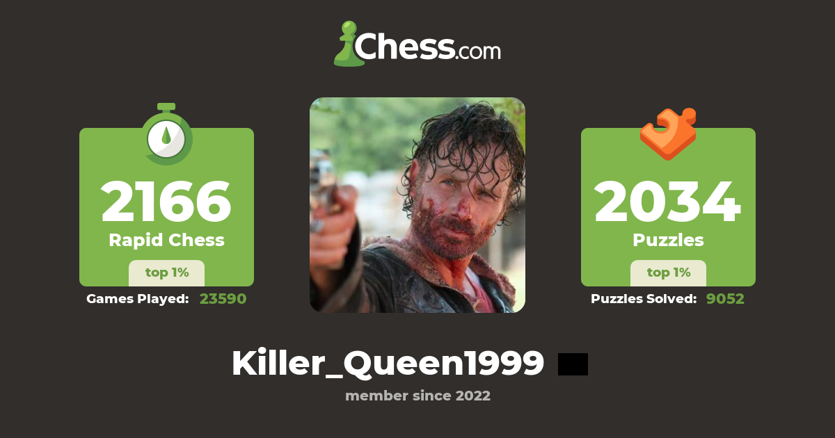 Chris (Killer_Queen1999) - Chess Profile - Chess.com